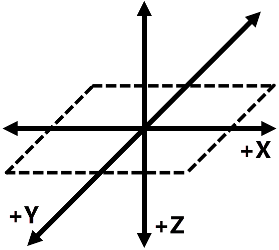 Hardy Frame Special Moment Frame